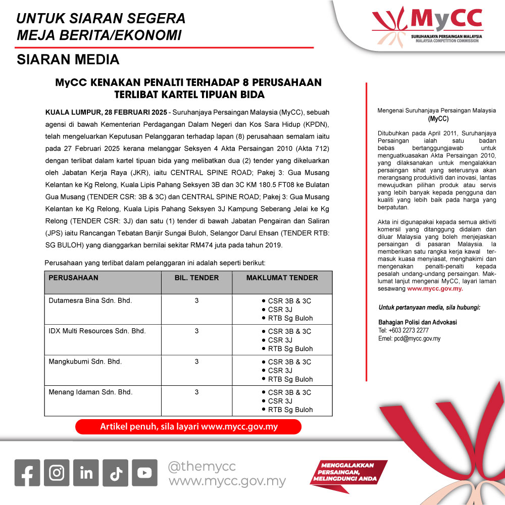 Home | Malaysia Competition Commission (MyCC)
