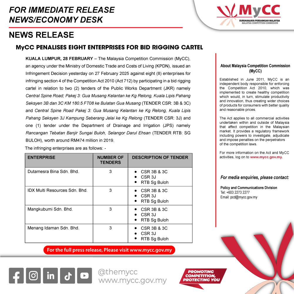 Home | Malaysia Competition Commission (MyCC)